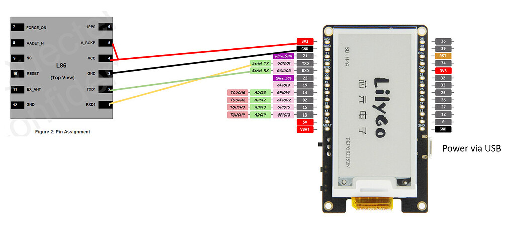 GPS Modul L86 and LILYGO T5 V2.3.1 - General Guidance - Arduino Forum