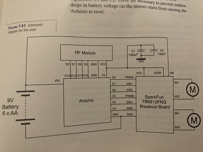 433 Mhz Rf Module Failing Due To Motor Interference General