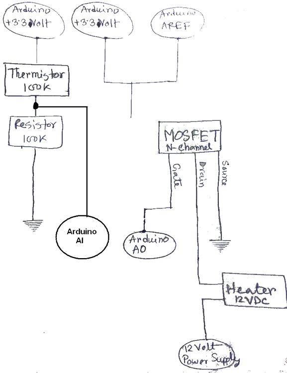 Pid Temperature Controller Using Mosfet General Guidance Arduino Forum
