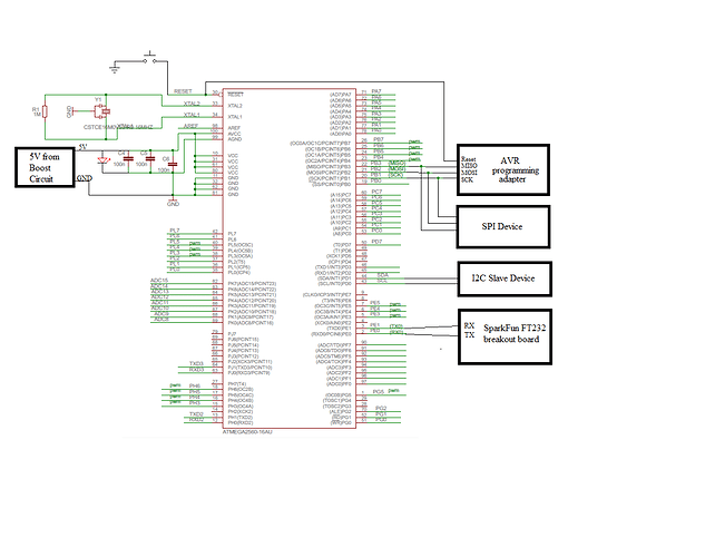 Standalone Atmega2560 - 3rd Party Boards - Arduino Forum