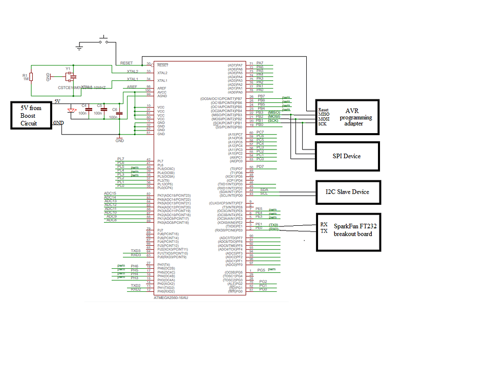 Standalone Atmega2560 - 3rd Party Boards - Arduino Forum