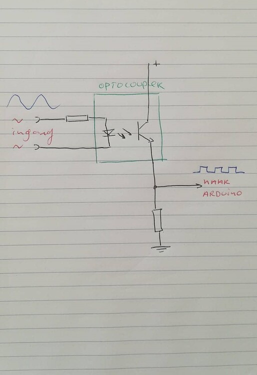 [solved]FFT Beat Detection esp32 - Programming - Arduino Forum