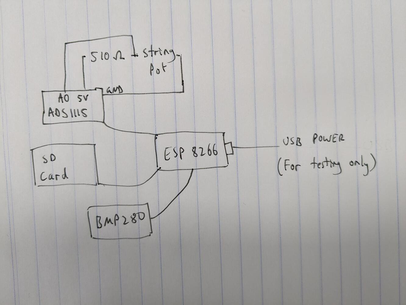 ESP8266 WiFi interferring with ADS1115 ADC read? - General Guidance ...