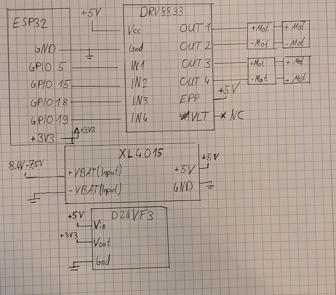 ESP32 writing weird symbols in console while driving PWM - Motors, Mechanics, Power and CNC ...