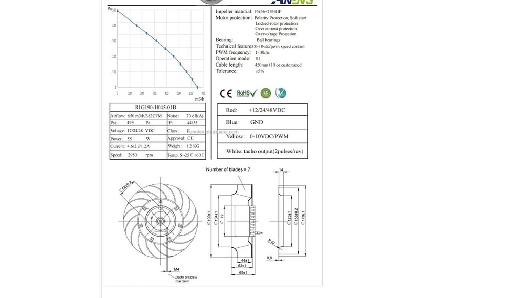 Problem reading analog input from motor - Home Automation - Arduino Forum
