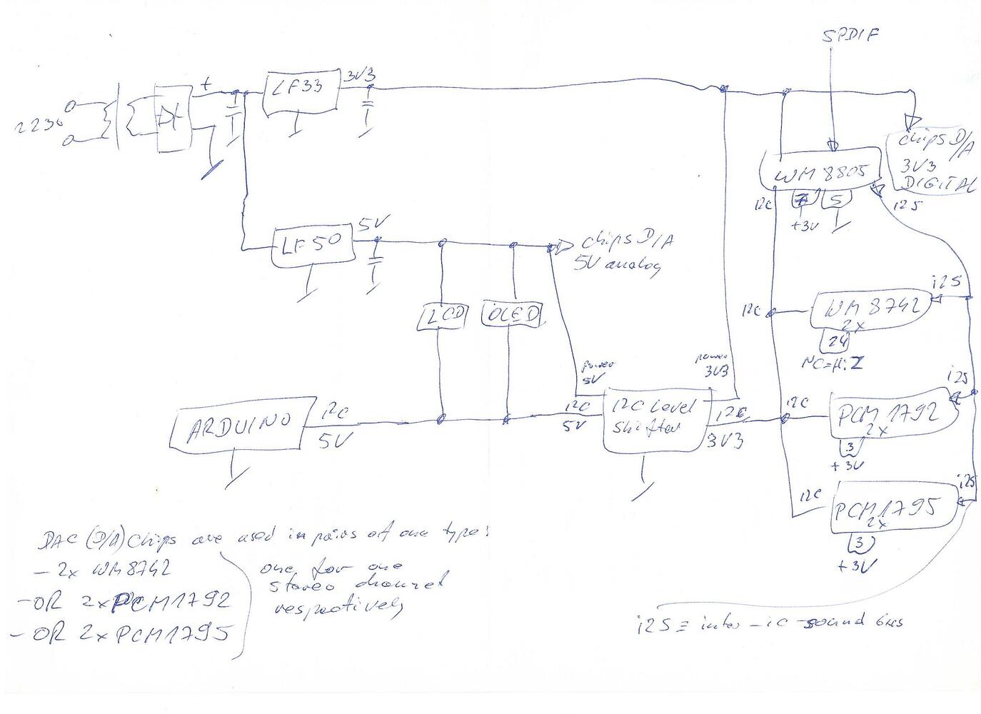 I2c communication problem - Networking, Protocols, and Devices - Arduino Forum