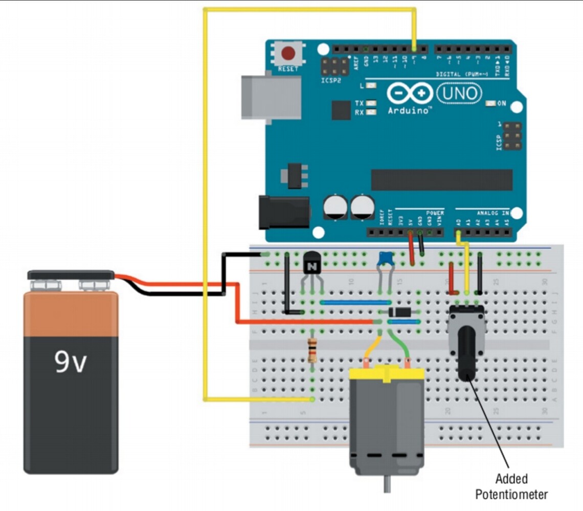 [SOLVED] Problems with motor and potentiometer - Programming - Arduino Forum