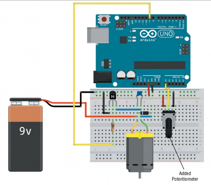 [SOLVED] Problems with motor and potentiometer - Programming - Arduino Forum