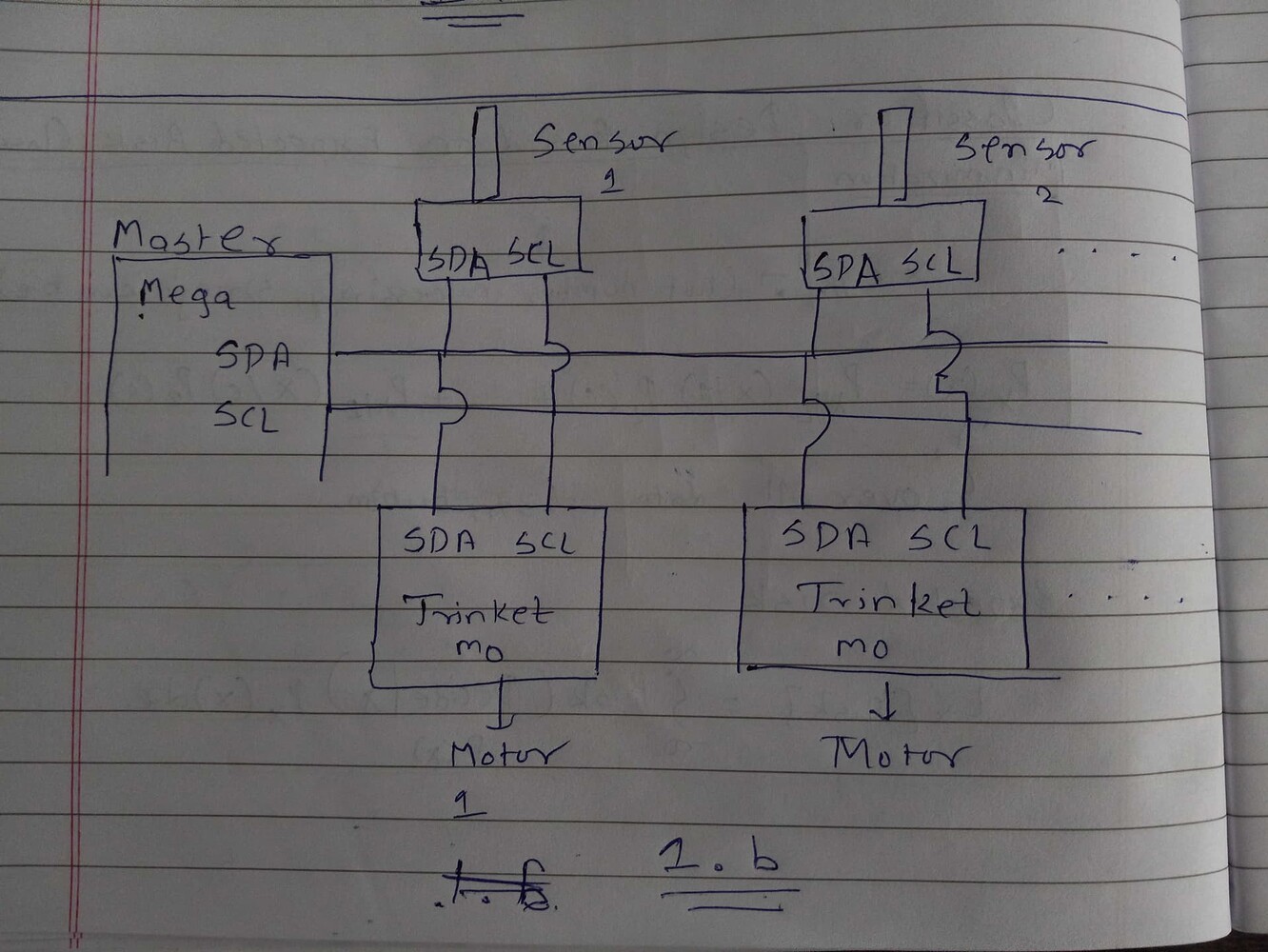 Change I2C SDA and SCL pin of Arduino and Trinket M0 - General Guidance ...