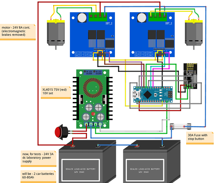BTS7960 Burnout second time - Motors, Mechanics, Power and CNC - Arduino Forum