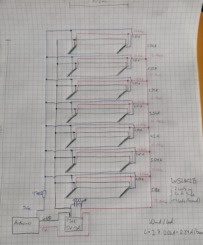 WS2812B Lighting Project - Wiring and Setup Questions - LEDs and Multiplexing - Arduino Forum