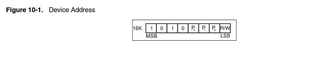 DS3231 and FRAM memory I2C intererence - Programming - Arduino Forum