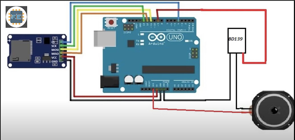 Playing .wav files through Arduino Mega 2560 - Audio - Arduino Forum