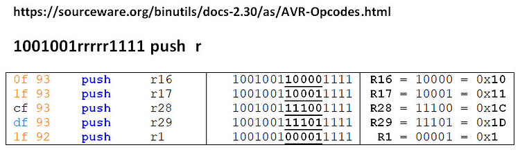 ATtiny13 registers for general use - Programming Questions - Arduino Forum