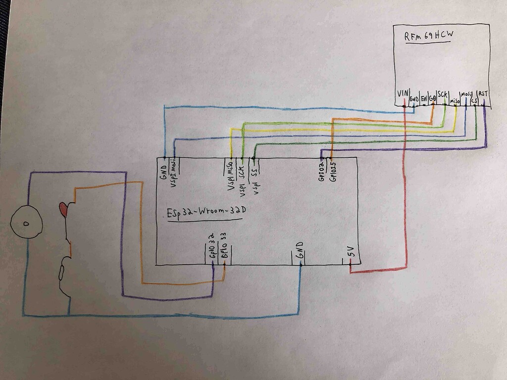 Coding help for RFM69HCW, transmissions are being mixed up - Programming - Arduino Forum
