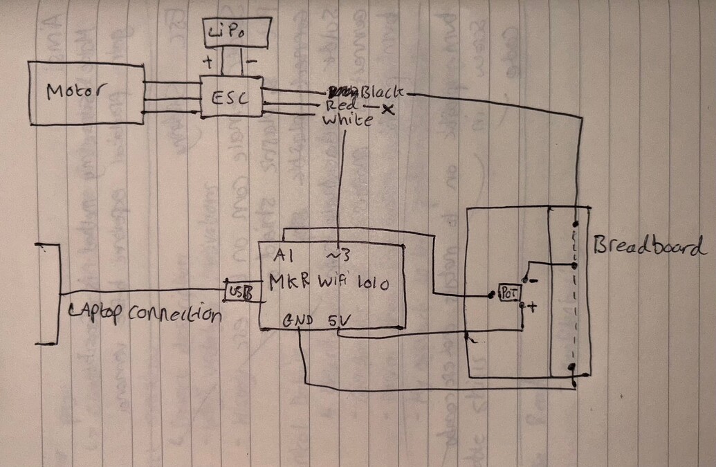 Controlling motor with Arduino; ESC not beeping - Motors, Mechanics, Power and CNC - Arduino Forum