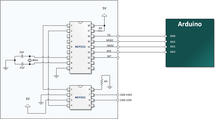 DIY CAN MCP2515/2551 Setup w/Nano - MCP2515 keeps sleeping - Networking ...