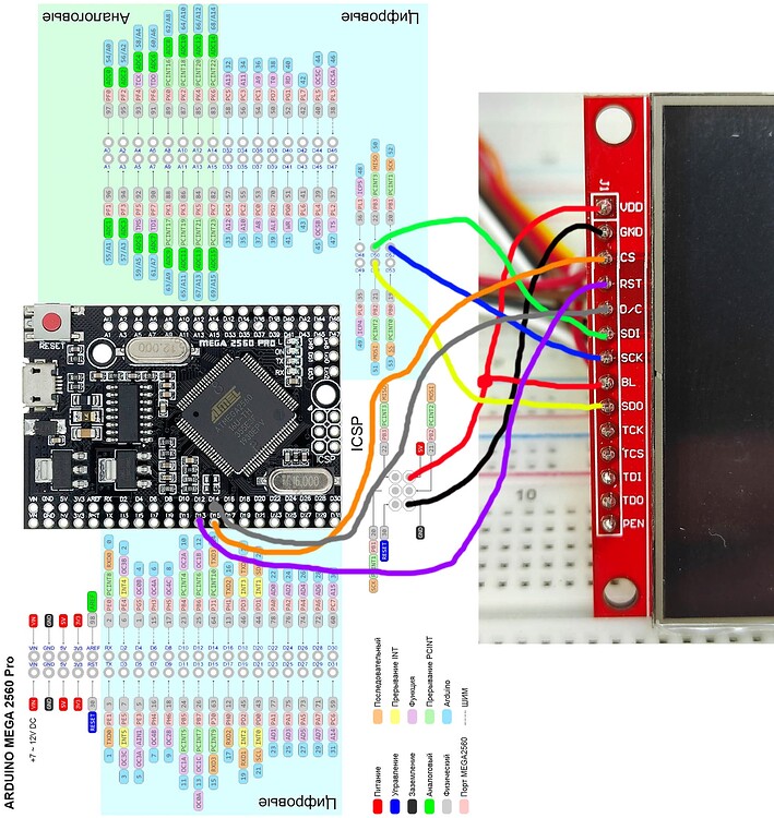 ILI9488 and Arduino Mega 2560 Pro Mini - Programming - Arduino Forum