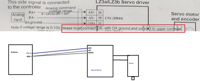 [Solved] analogWrite() at 0 value still moves motor! - Programming - Arduino Forum