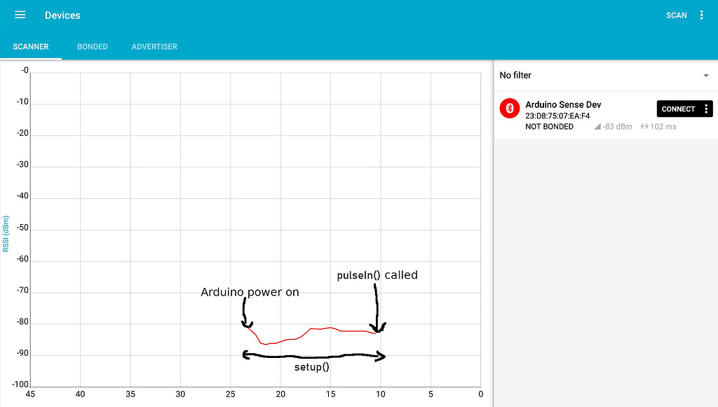 Nano BLE Sense not compatible with pulseIn() - Nano 33 BLE Sense - Arduino Forum