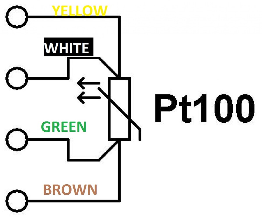 how to hook up a 4 wire PT100 and how to get temperature from it ...