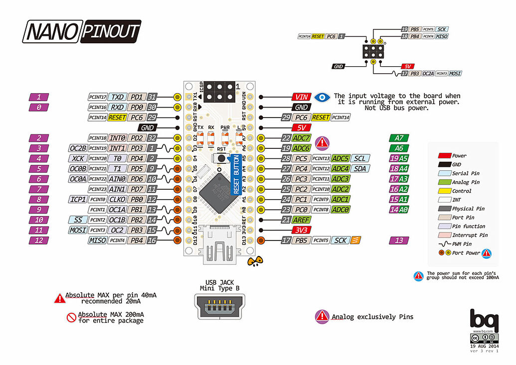 Arduino Nano MISO & MOSI pins - Classic Nano - Arduino Forum