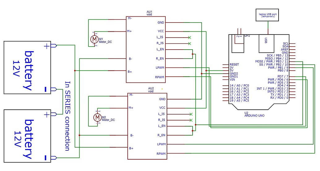 Suitable motor driver for wheelchair using a 24V DC Motor Rated Current ...