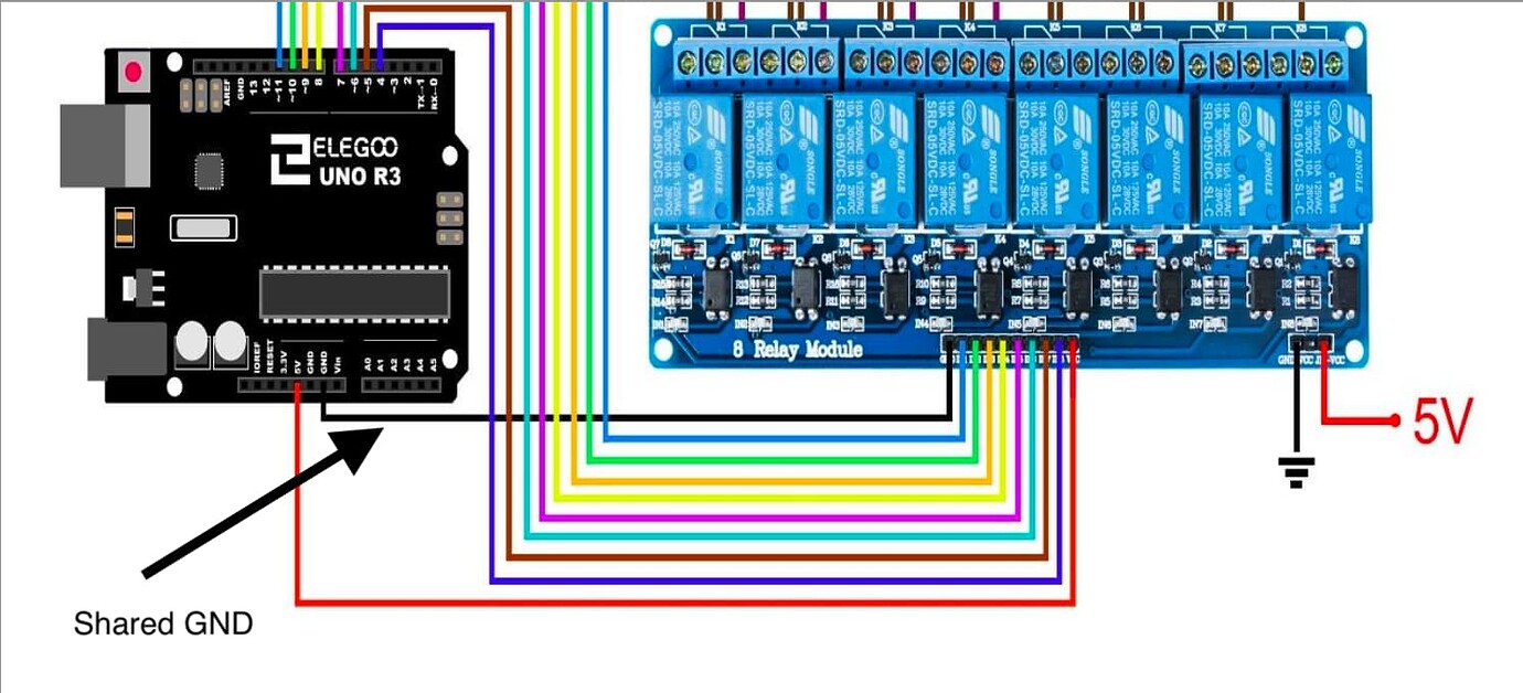 How to reduce noise on signal cable - General Electronics - Arduino Forum