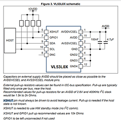 VL53L0X custom PCB Levelshift XSHUNT Pin - Deutsch - Arduino Forum