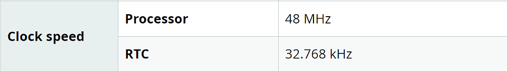 How to full reset Arduino Nano ESP32 [SOLVED] - Nano ESP32 - Arduino Forum