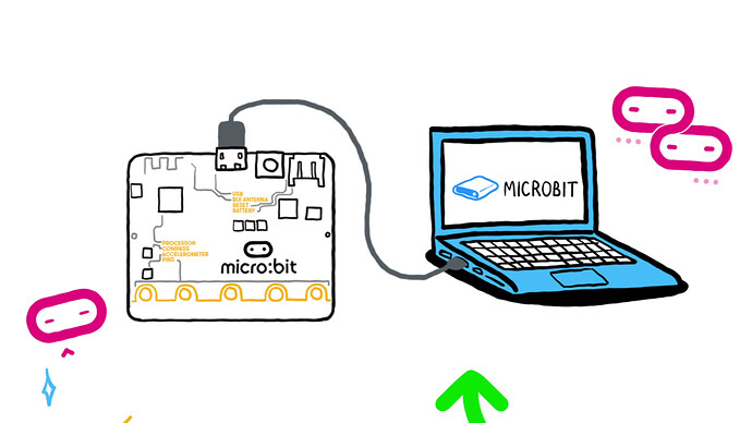 How Can I Teach My Child Programming? - Programming - Arduino Forum