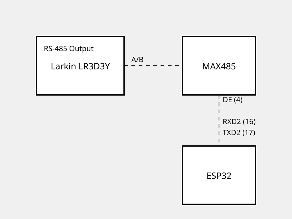 Modbus error Larkin LR-3D3Y - Programming - Arduino Forum