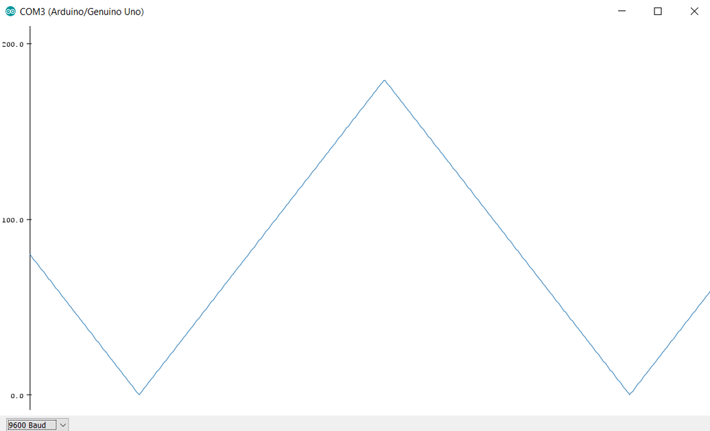 Processing empfängt keine Daten von Arduino - Deutsch - Arduino Forum