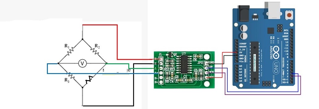 HX711 Overflow Issues - General Guidance - Arduino Forum