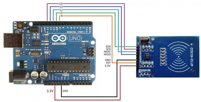 Powering RFID and interference - General Electronics - Arduino Forum