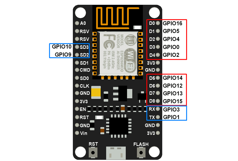 [Nodemcu] INPUT_PULLUP on multiple GPIO - General Guidance - Arduino Forum