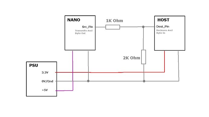 Noobie Question regarding hardware/hardware-compatibility - Classic Nano - Arduino Forum