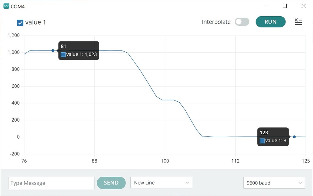 Arduino UNO R4, AnalogRead returns strange values - UNO R4 Minima - Arduino Forum