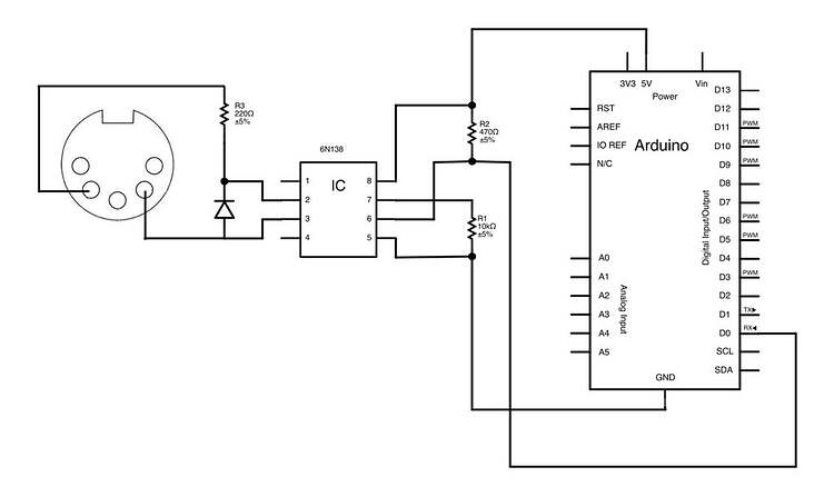 MIDI messages received not as expected - Audio - Arduino Forum