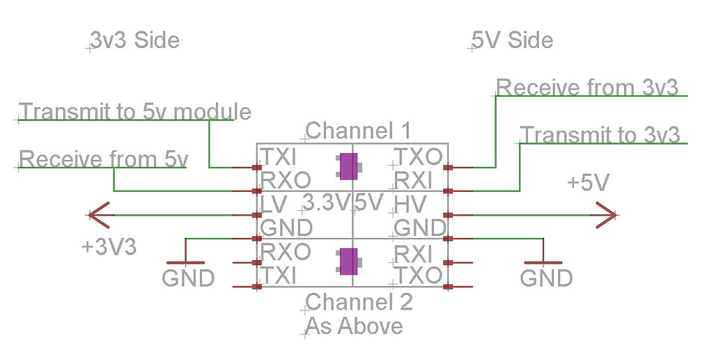 Connecting Arduino Uno to Esp32 for serial communication using a logic ...