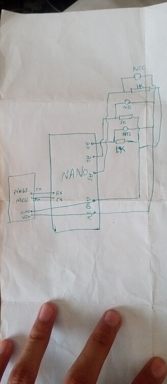 Error in using NTC_Thermistor.h library - Sensors - Arduino Forum
