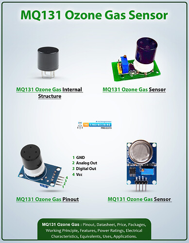 High Output value for MQ-131 Sensor - Sensors - Arduino Forum