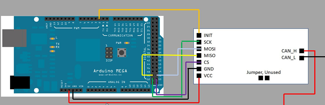 Can bus network and MQTT - General Guidance - Arduino Forum