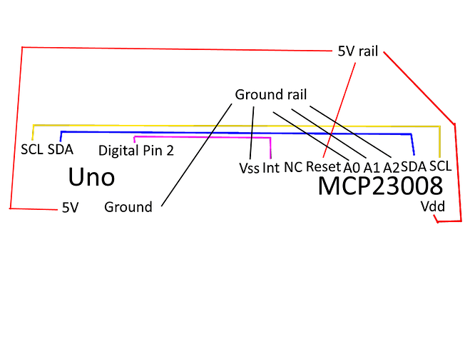 MCP23008 Completely Drains My Arduino Uno - LEDs and Multiplexing - Arduino Forum