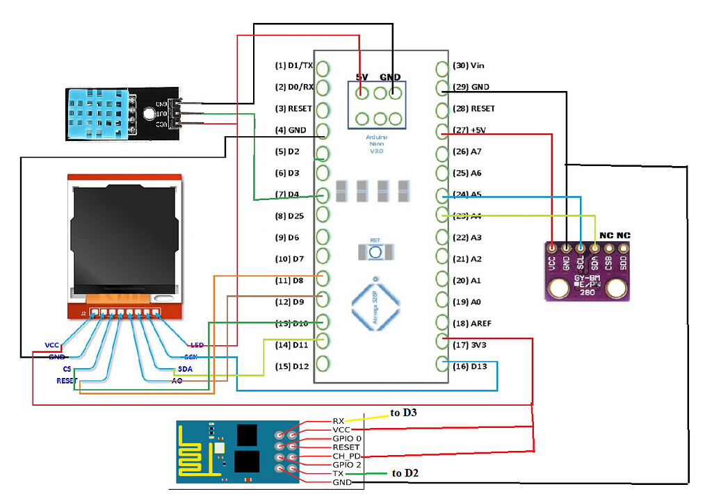 How to make this code wireless? - Programming - Arduino Forum