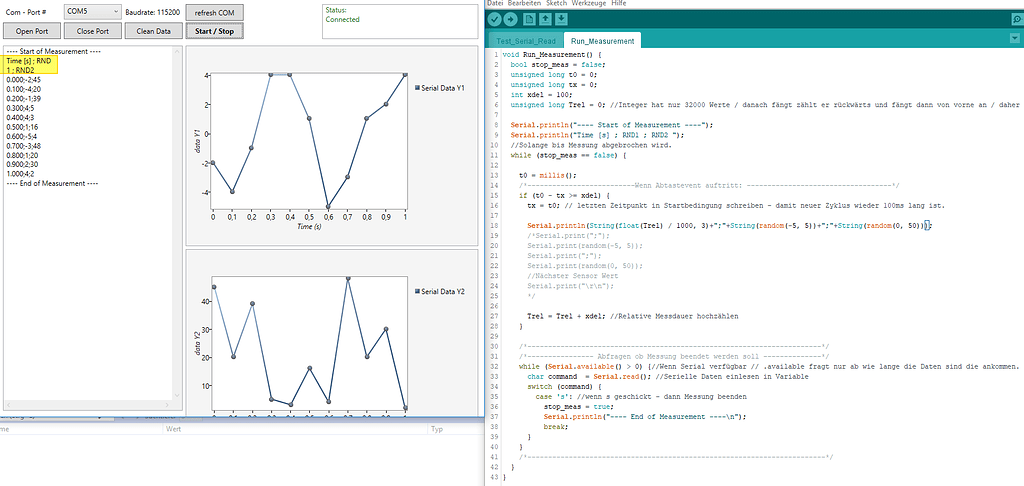 Serielle Datenübertragung - Auslesen mit WPF C# - Deutsch - Arduino Forum