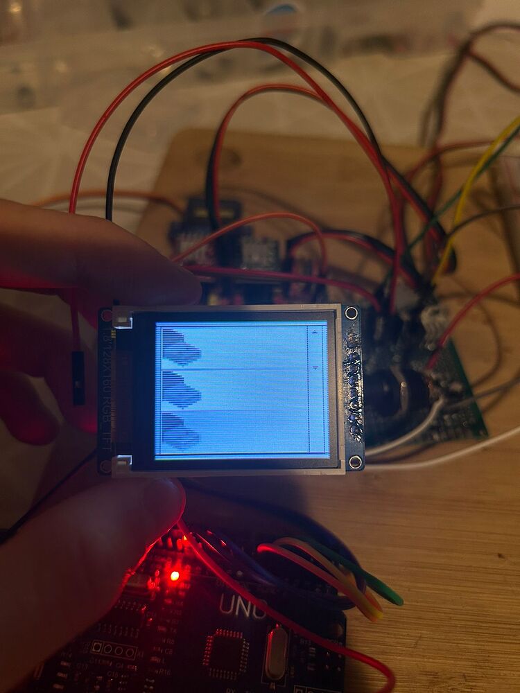 Weird white accent on 1.8" TFT SPI Display (solved) - Displays - Arduino Forum