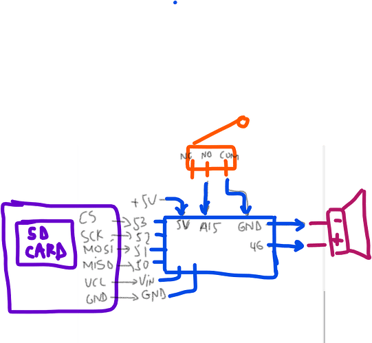 Playing Audiowav By Pushing A Micro Switch Audio Arduino Forum