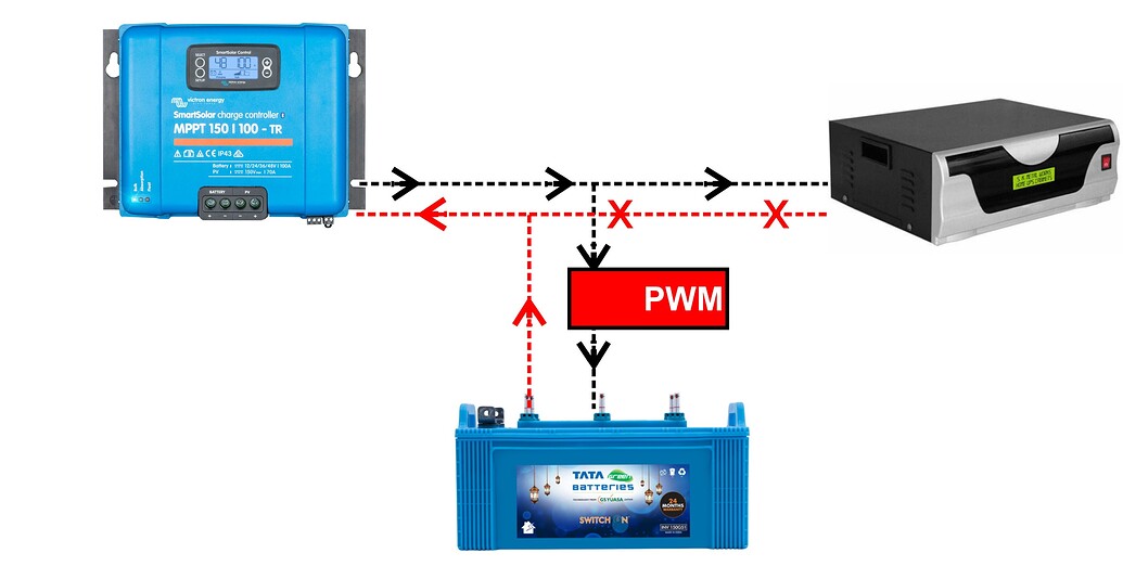 Help designing a arduino controlled High current voltage regulator ...
