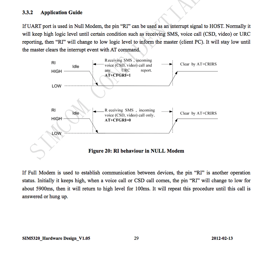 finding the interrupt PIN on GPS/GSM shield SIM5320 - Networking, Protocols, and Devices ...